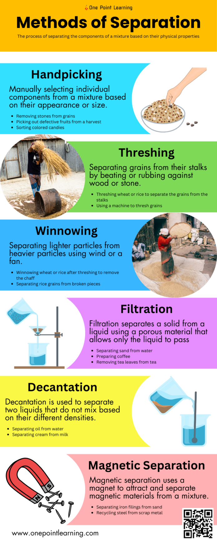 9 Simple Methods of Separation in Everyday Life PDF